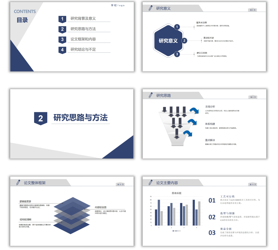 毕业答辩PPT一键生成！标准学术格式+自述稿模板，附答辩内容参考（文末附模板）_论文ppt模板csdn-CSDN博客