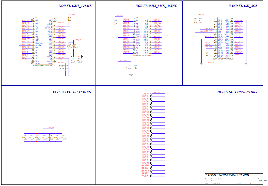 2w字超详细：MCU开发板的完整电路设计（基于STM32F103ZET6的单片机开发板设计）_stm32f103zet6 mcudev-CSDN博客