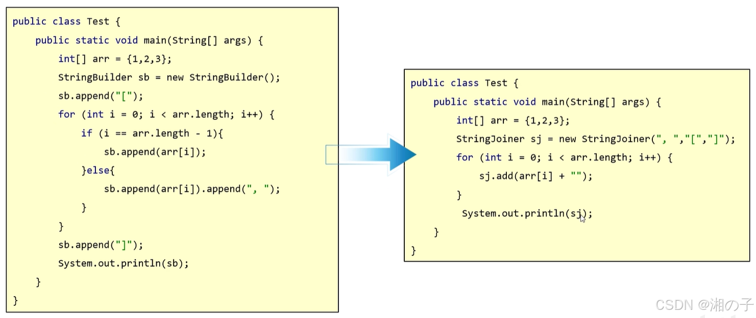 java学习4---API&字符串&集合_java 字符串hash整数 api-CSDN博客