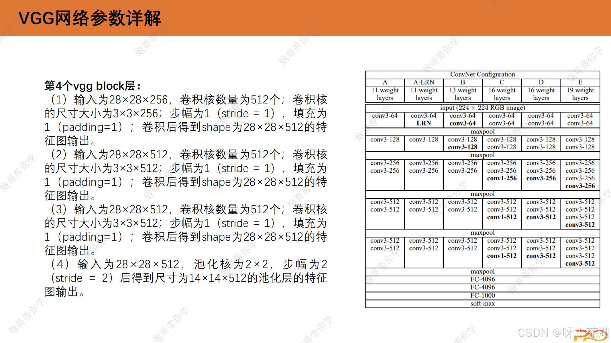 第五章VGG原理与实战_vggh-CSDN博客