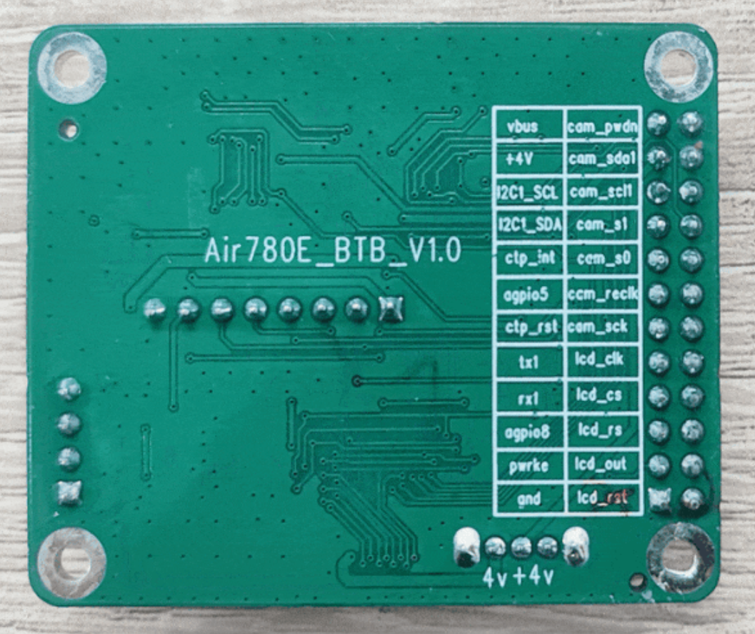 一文看懂BTB扩展接口：LCD、Camera、UART、I2C…_btb接口-CSDN博客