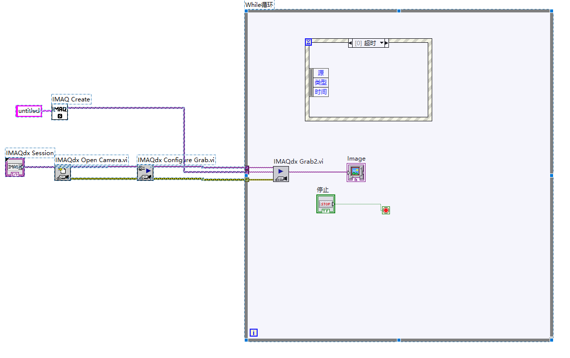 Labview IMAQ获取相机图像学习labview项目创建到生成exe_imaqdx session-CSDN博客