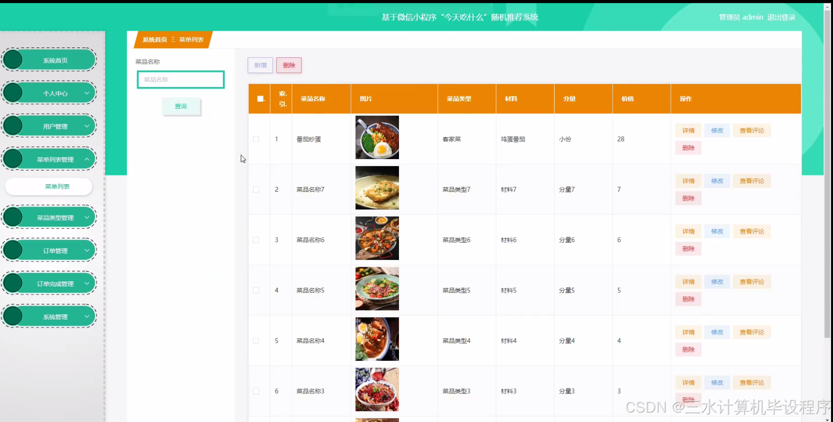 开题flask框架基于微信小程序 今天吃什么”随机推荐系统(程序论文python)国外的今天吃什么个性化系统定制 Csdn博客