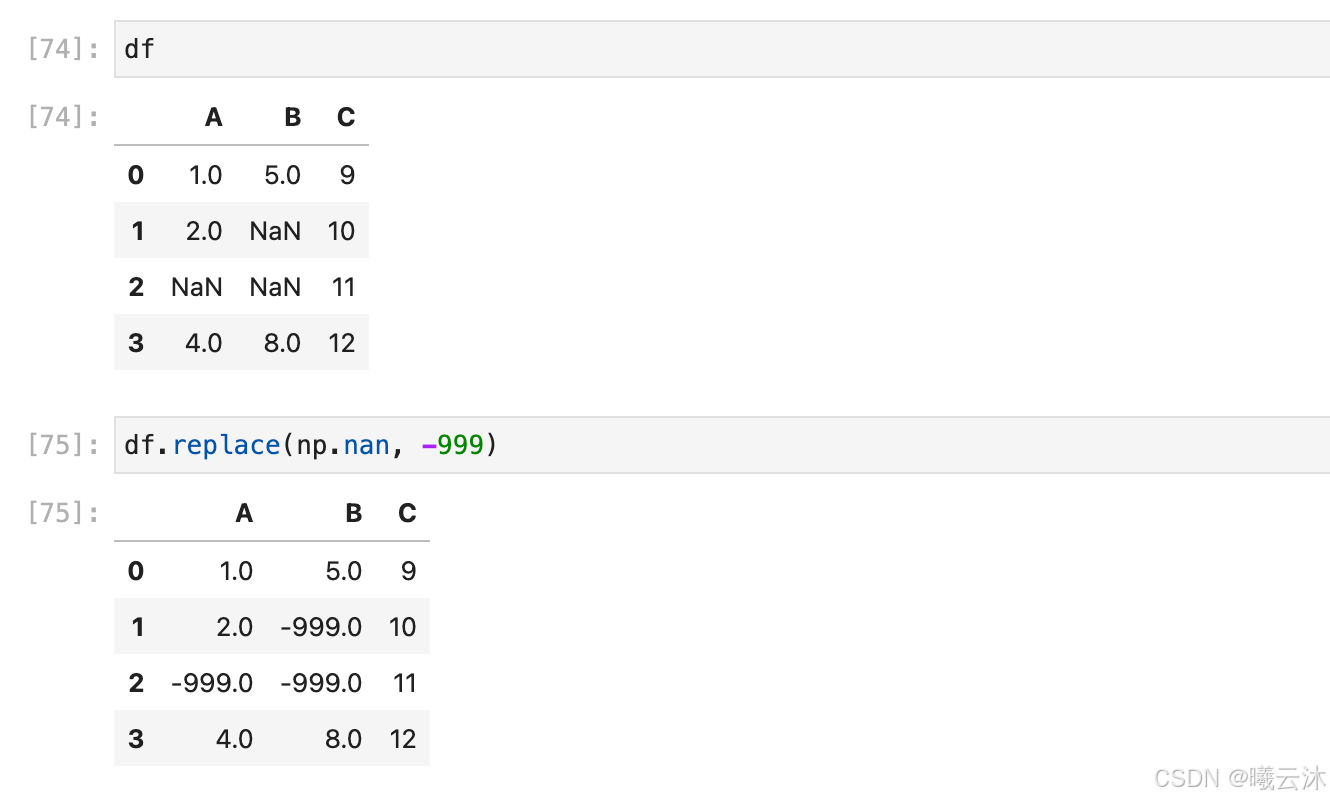pandas中dataframe如何替换空值_pandas 替换空值-CSDN博客