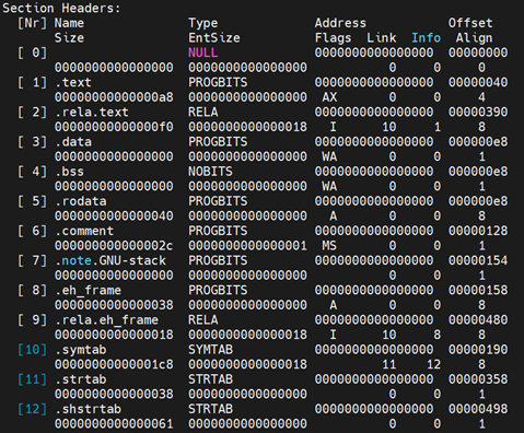 HELLO P2P-CSDN博客