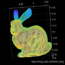 Open3D--open3d.geometry.PointCloud详解（geometry模块）_o3d.geometry.pointcloud-CSDN博客