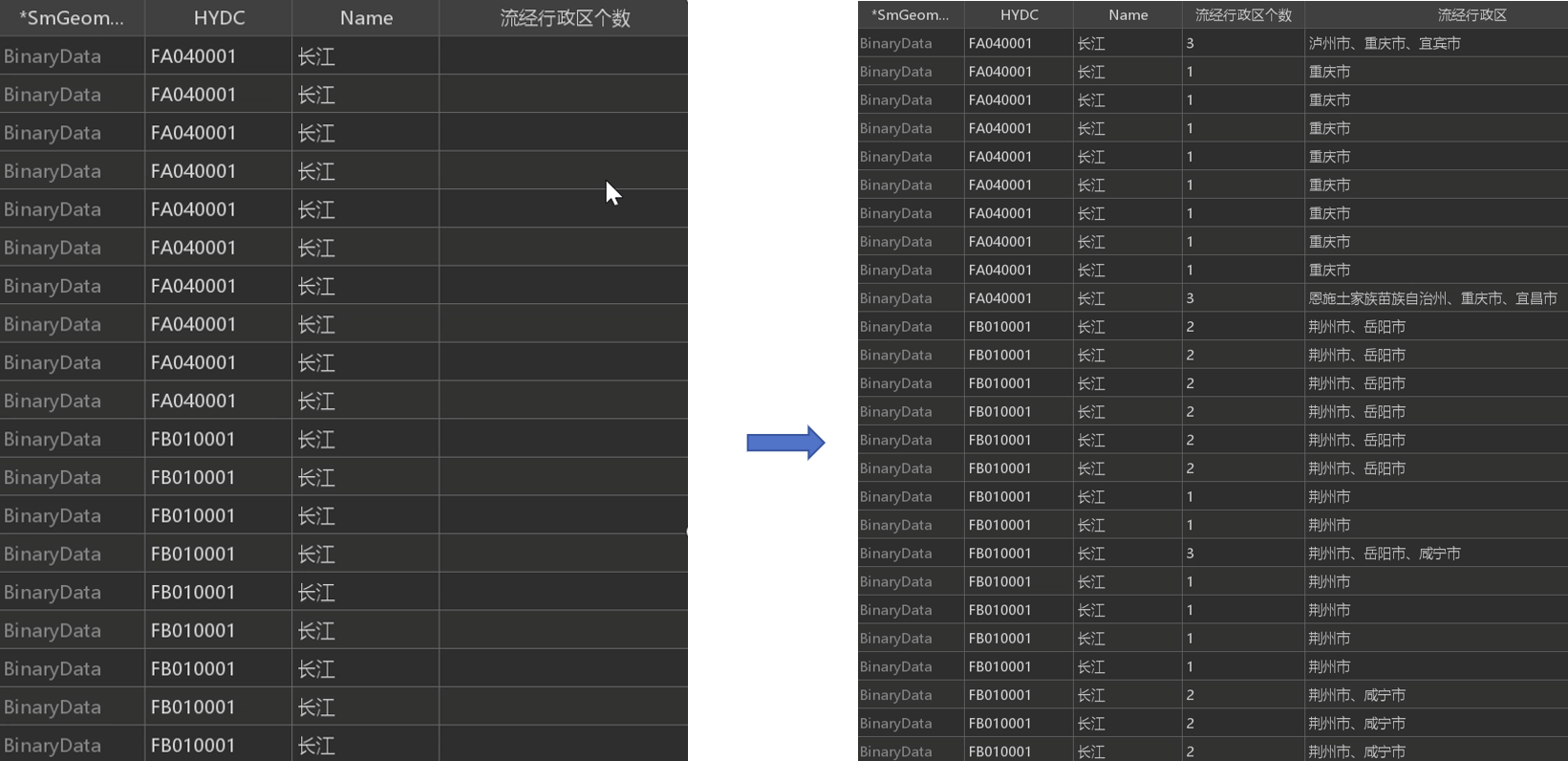 SuperMap iDesktopX 如何将多个属性更新到一个属性对象里_supermap idesktop 跨表更新-CSDN博客