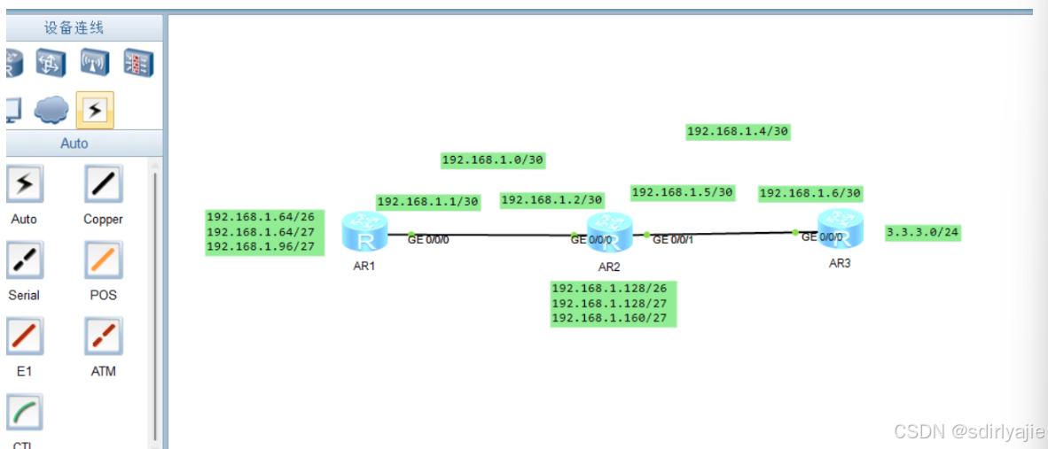 配制RIP协议实验_实验任务八 rip1-CSDN博客