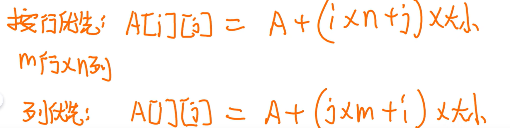408第三季part1 - 操作系统 - 二级页表_二级页表408-CSDN博客