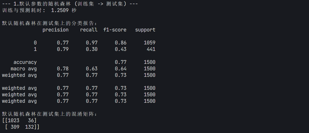 DAY 11 常见的调参方式-CSDN博客