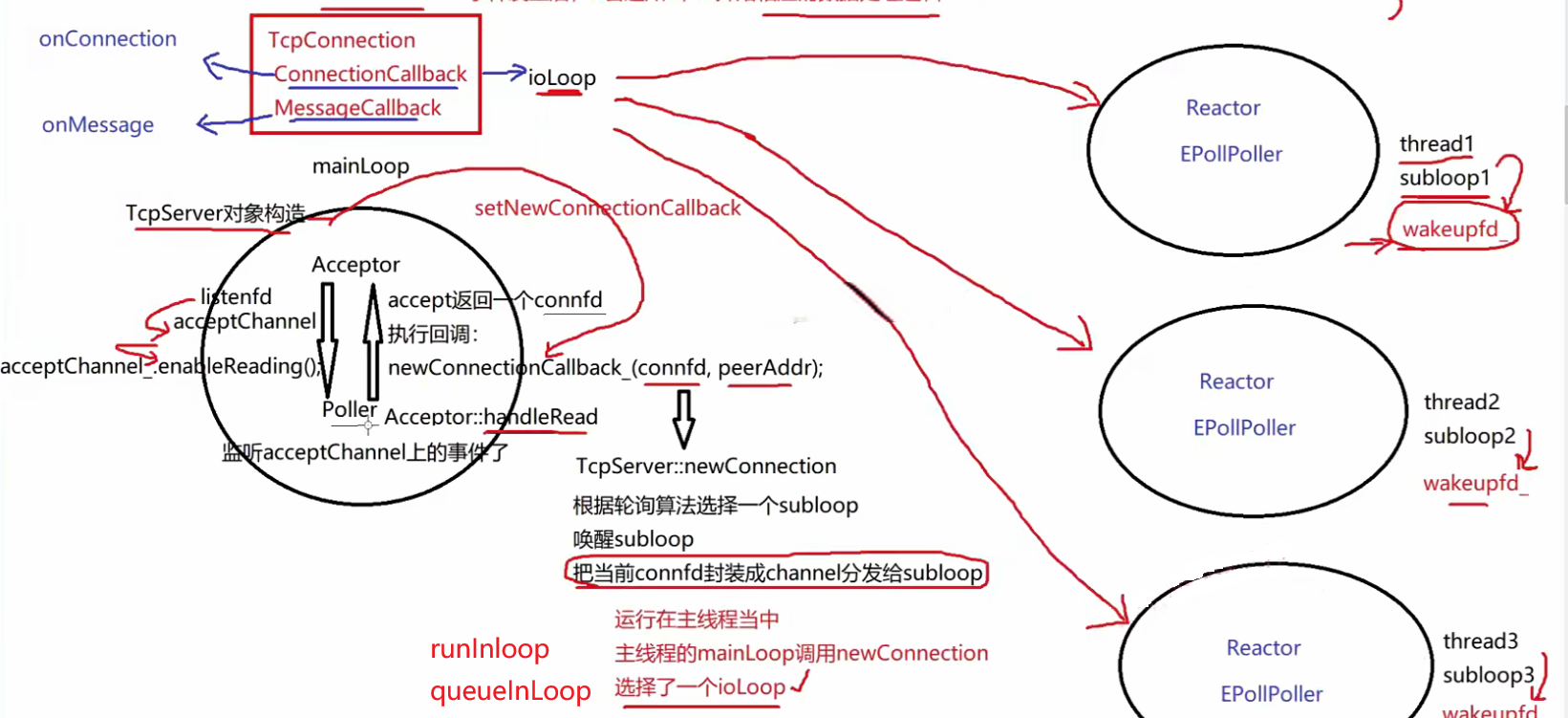 muduo网络库6-CSDN博客