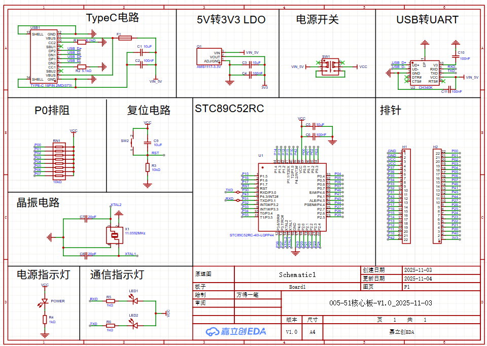 STC89C52RC最小系统原理图介绍_stc89c52rc原理图-CSDN博客