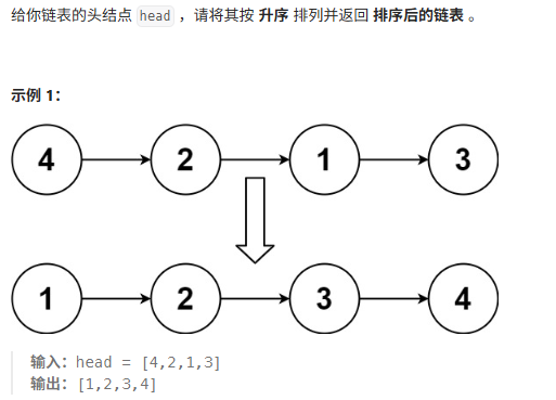 CodeTop100 Day14-CSDN博客