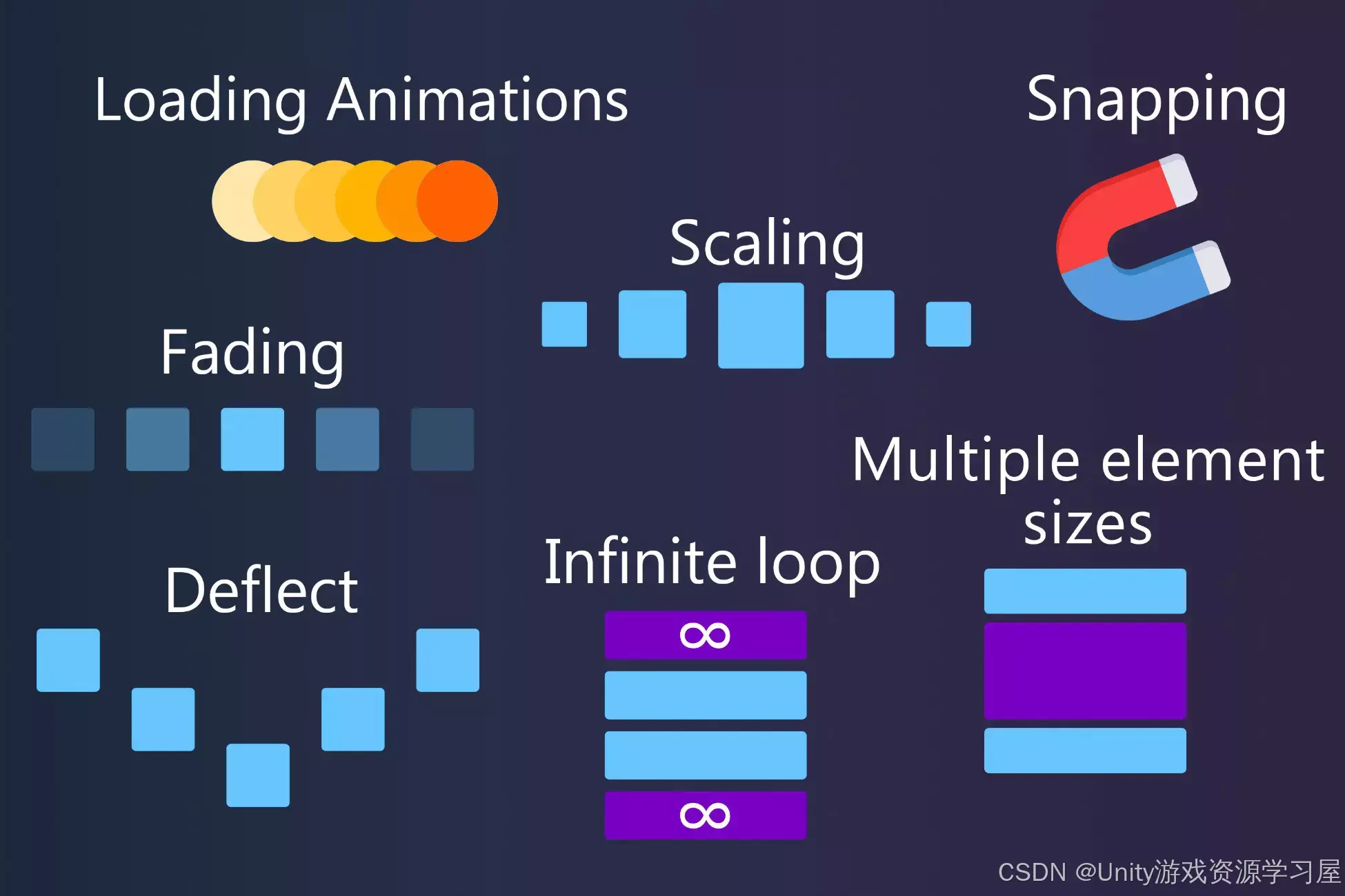 【Unity 滚动列表管理插件】Advanced Scroller Animated 轻松构建性能优化的滚动 UI 列表，同时为列表项添加动态 ...