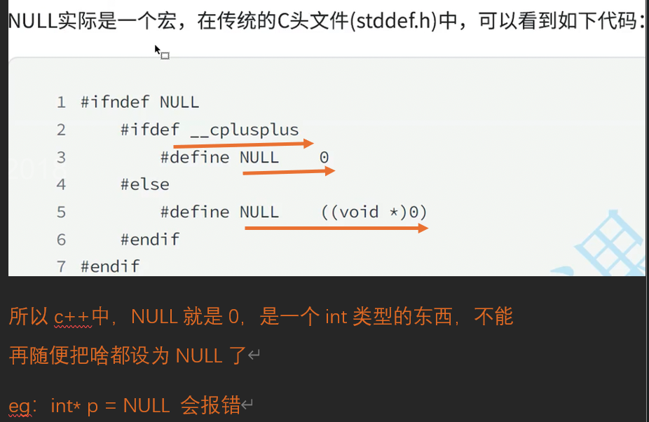 C++中 nullptr与NULL区别-CSDN博客