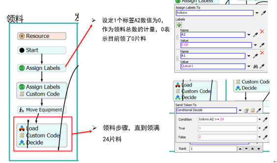 Process Flow解决收发料问题--FlexSim_flexsim process flow-CSDN博客