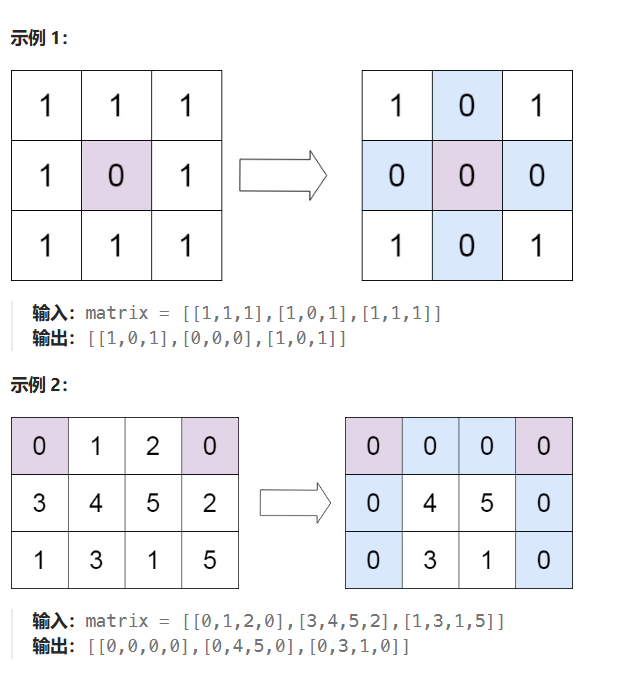 leetcode热题100——day17-CSDN博客