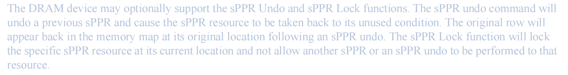 PPR解读_wra dram-CSDN博客