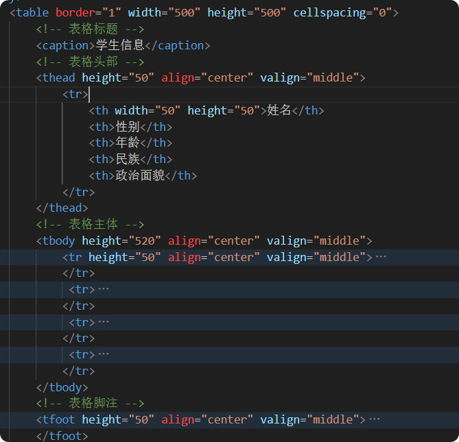 HTML（day2）-CSDN博客