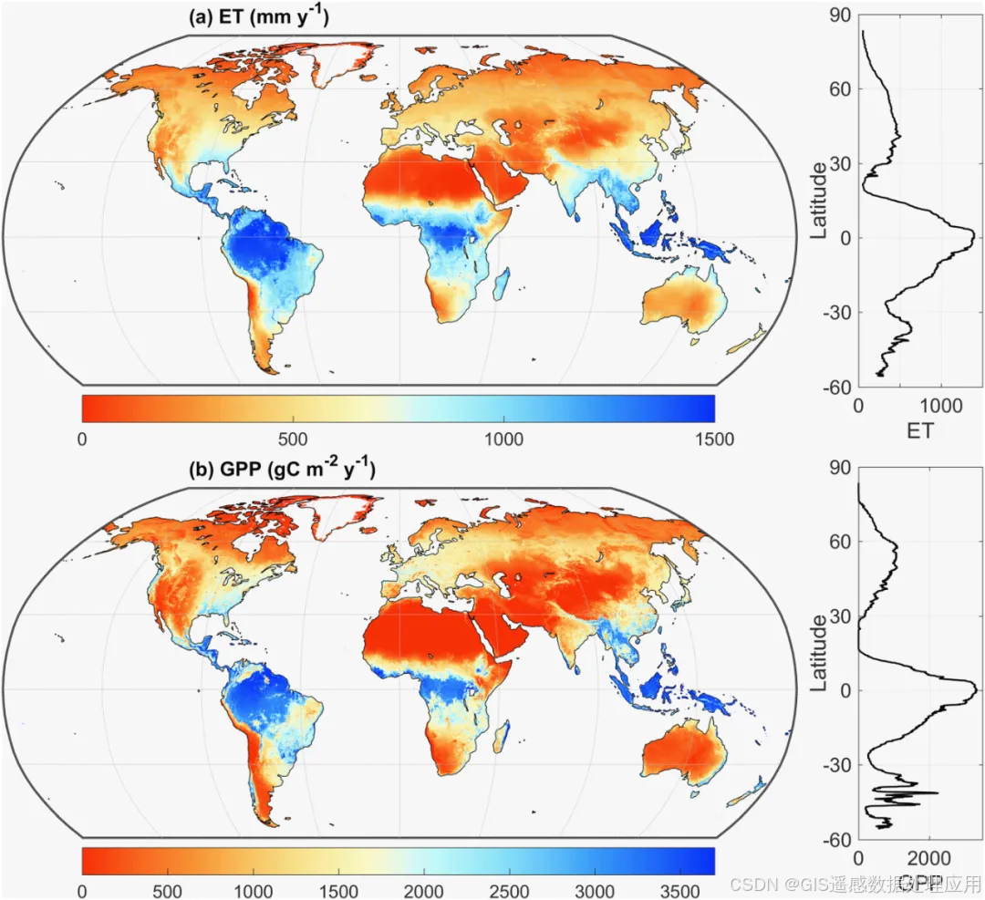 PML | 2000-2023年全球500米分辨率蒸散ET和总初级生产力GPP数据集（8天/月/年）_pml-v2-CSDN博客