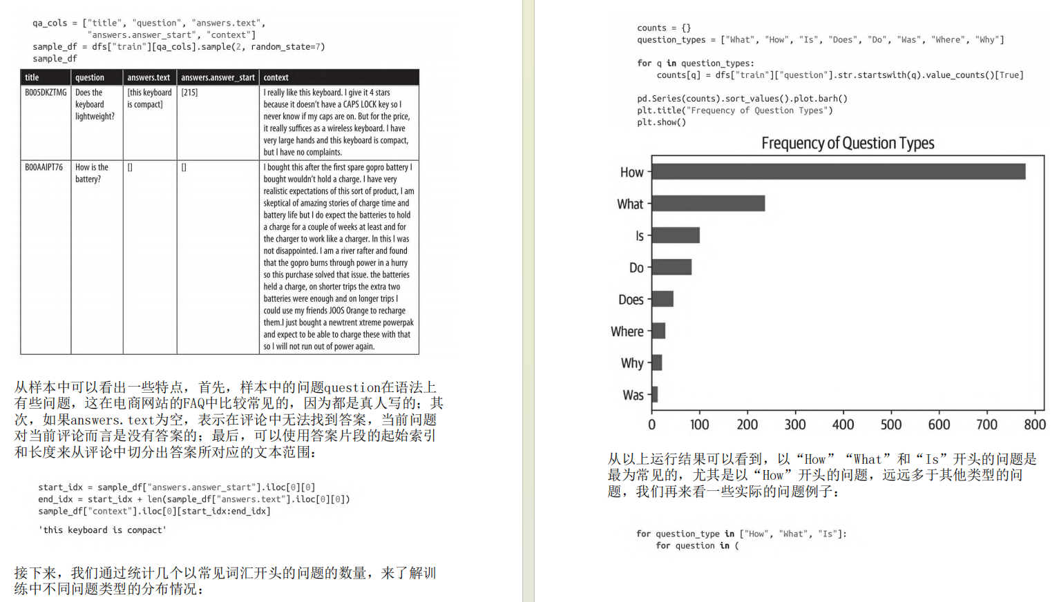 Transformer自然语言处理实战:使用hugging Face Transformers库构建nlp应用(466页pdf及代码)transformer自然语言处理实战 Pdf Csdn博客