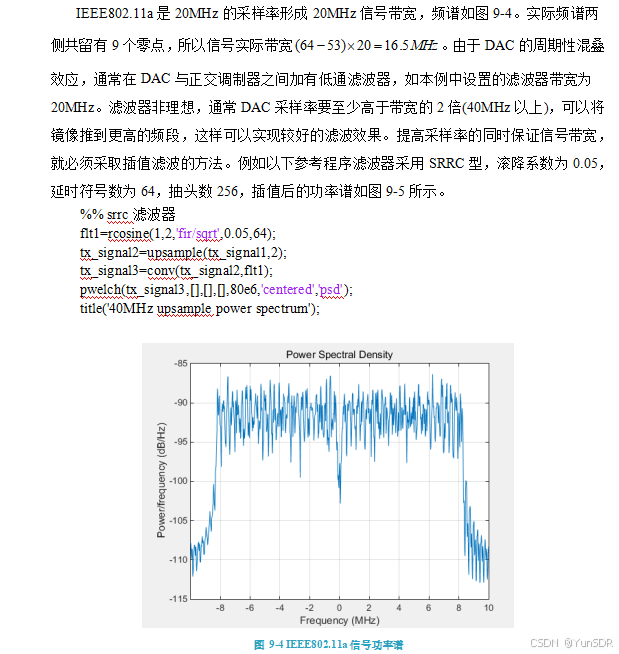 YunSDR通信小课堂-24-CSDN博客