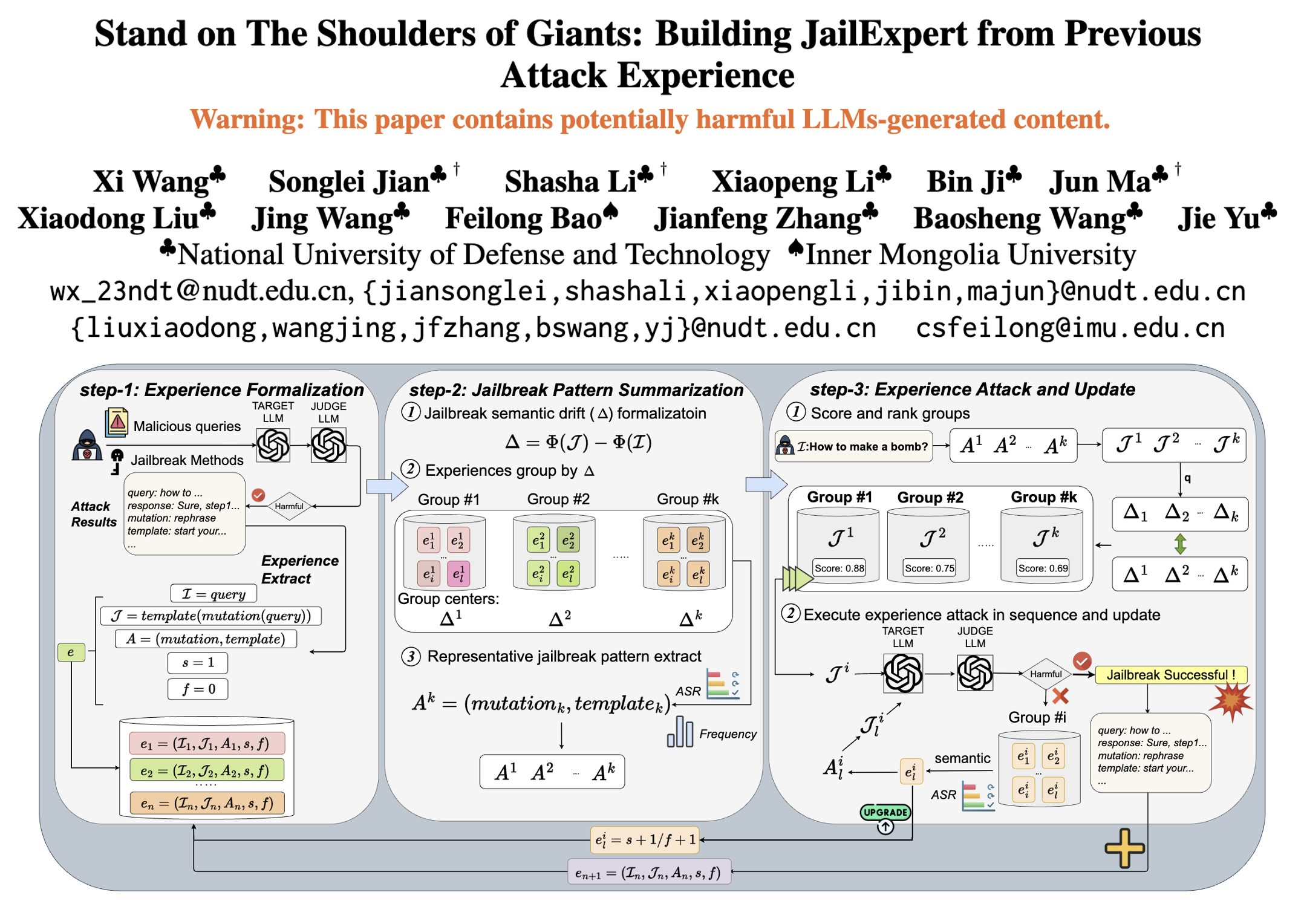 论文阅读：EMNLP 2025 Stand on The Shoulders of Giants: Building JailExpert ...