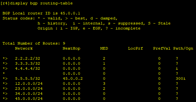 HCIP：BGP综合实验-CSDN博客