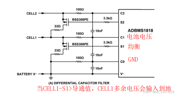 ADBMS1818芯片-CSDN博客