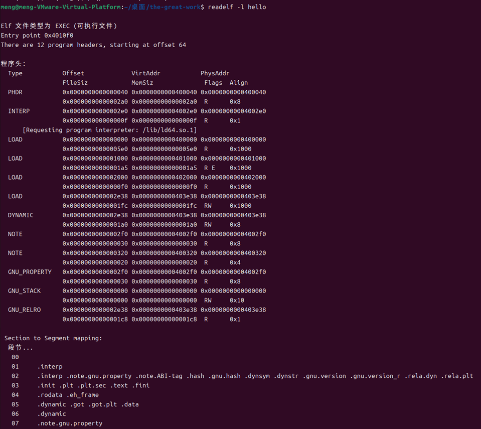 程序人生-Hello’s P2P -CSDN博客