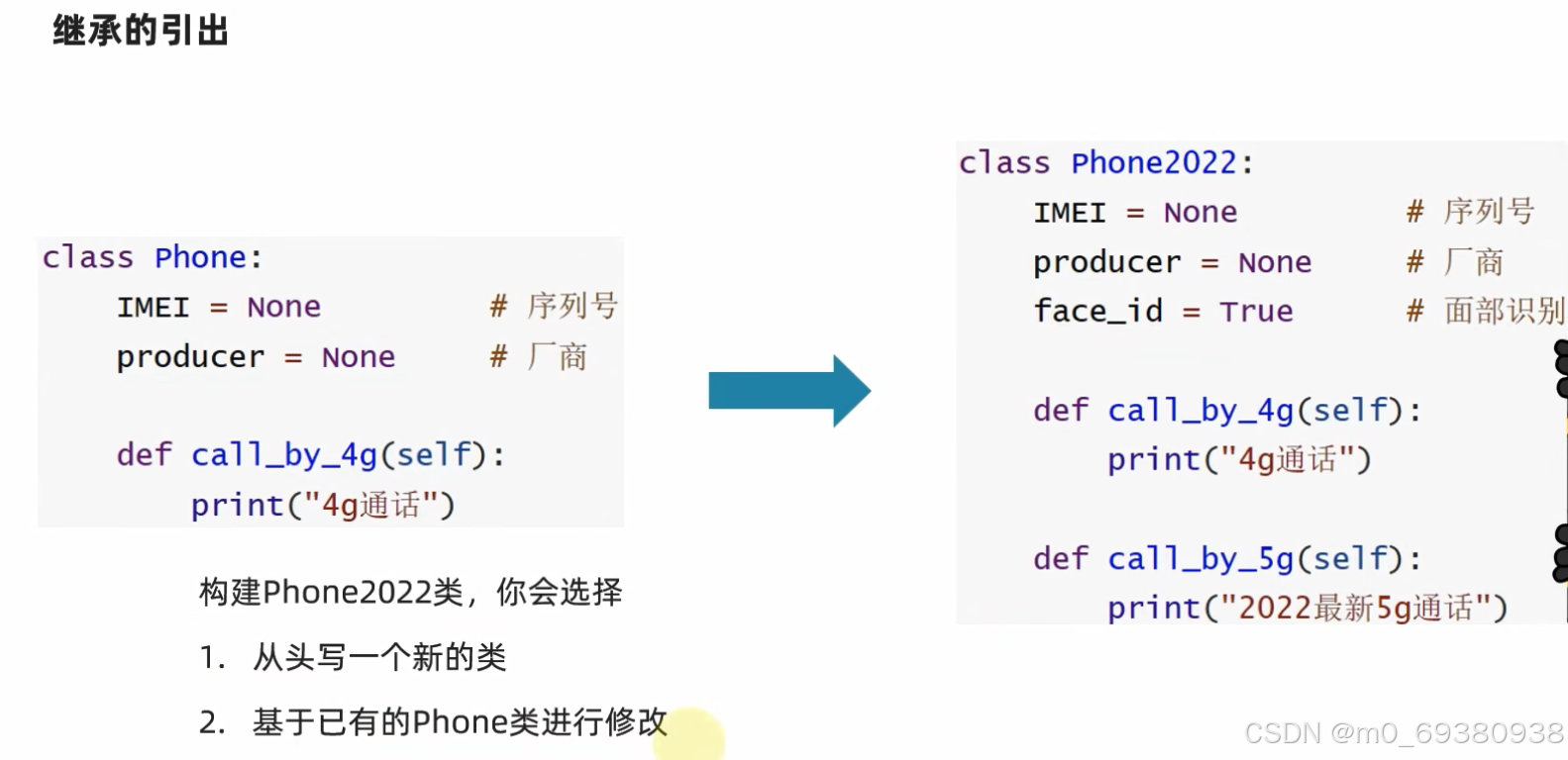 python——day5对象、类和方法_python对象和方法-CSDN博客