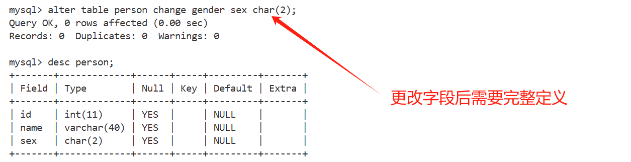 Mysql基础 库表操作、数据类型数据表和数据库的关系 Csdn博客
