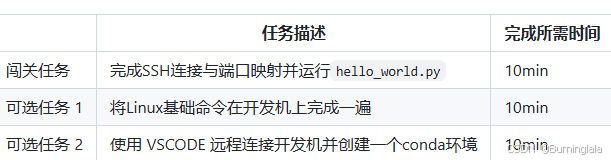 书生大模型实战营camp4_L0_1——Linux+InternStudio 关卡-CSDN博客