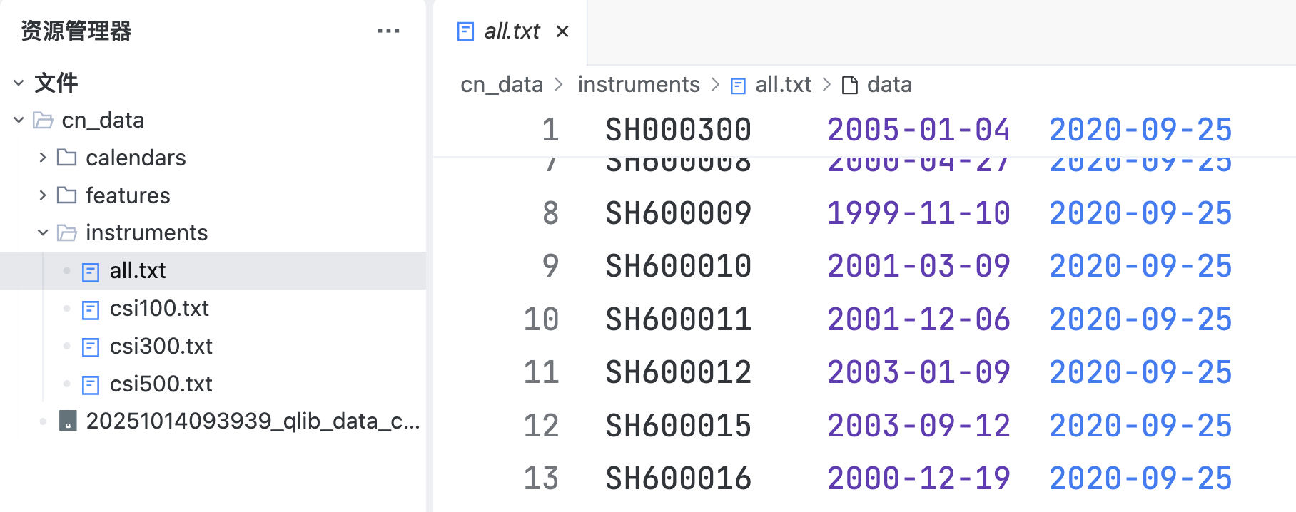 Qlib - 下载数据实操 Download data-CSDN博客