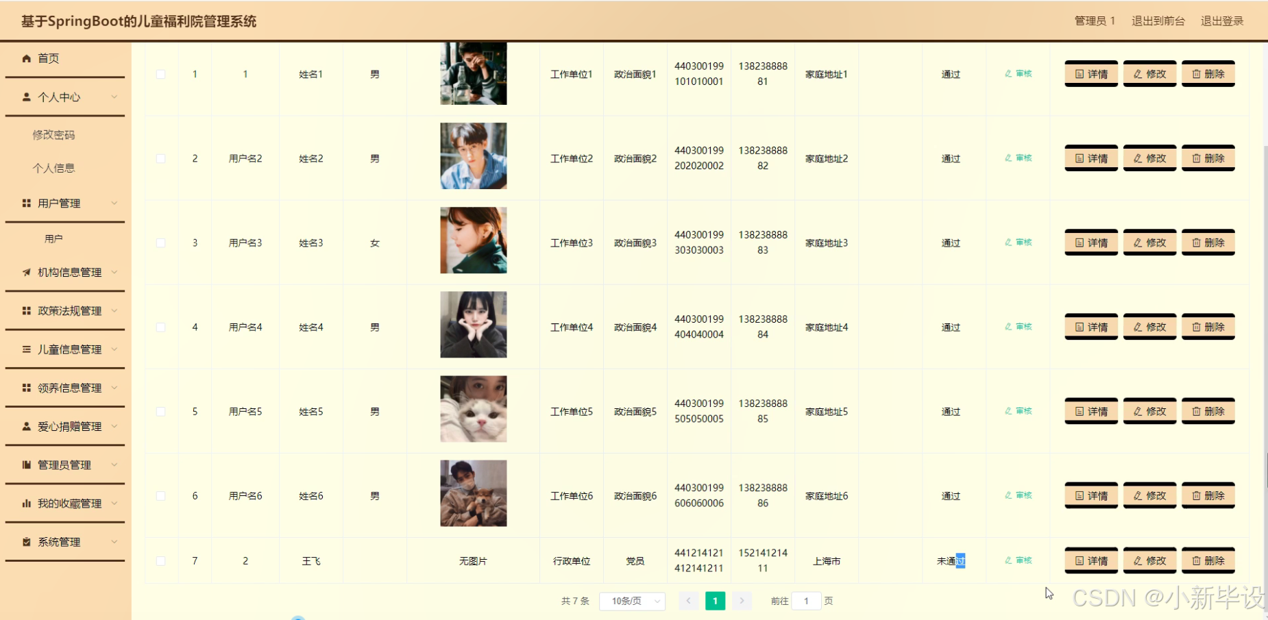 Java计算机毕业设计基于springboot的儿童福利院管理系统(开题程序论文) Csdn博客