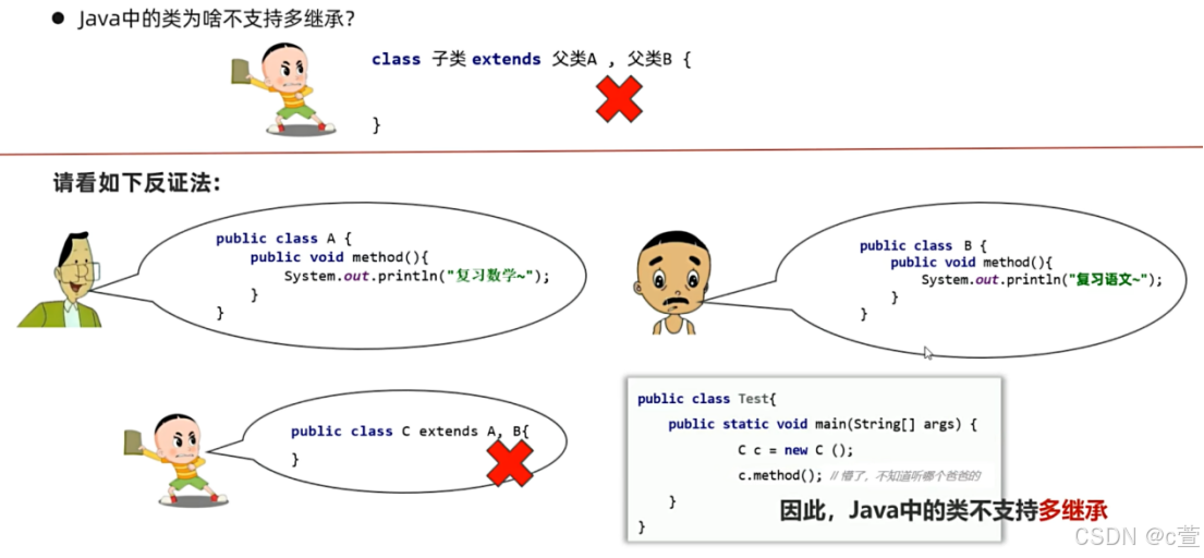 Java基础知识day06--继承和多态-CSDN博客