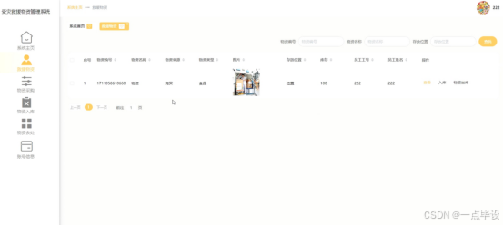 基于springbootvue的受灾救援应急物资管理系统设计与实现基于springboot和 Vue的安全知识与救助系统的实现 Csdn博客 