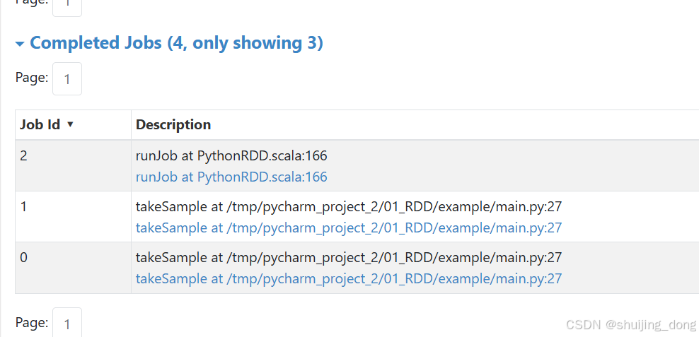 Spark中的DAG_spark dag-CSDN博客