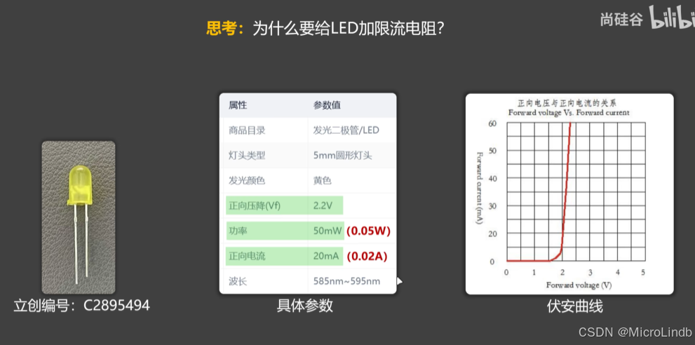 【电子元器件·13】LED 限流电阻的计算方法（重点）_led灯的限流电阻计算-CSDN博客