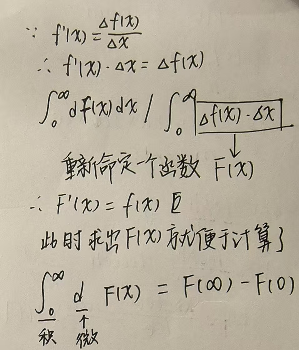 xm 电子信息-CSDN博客