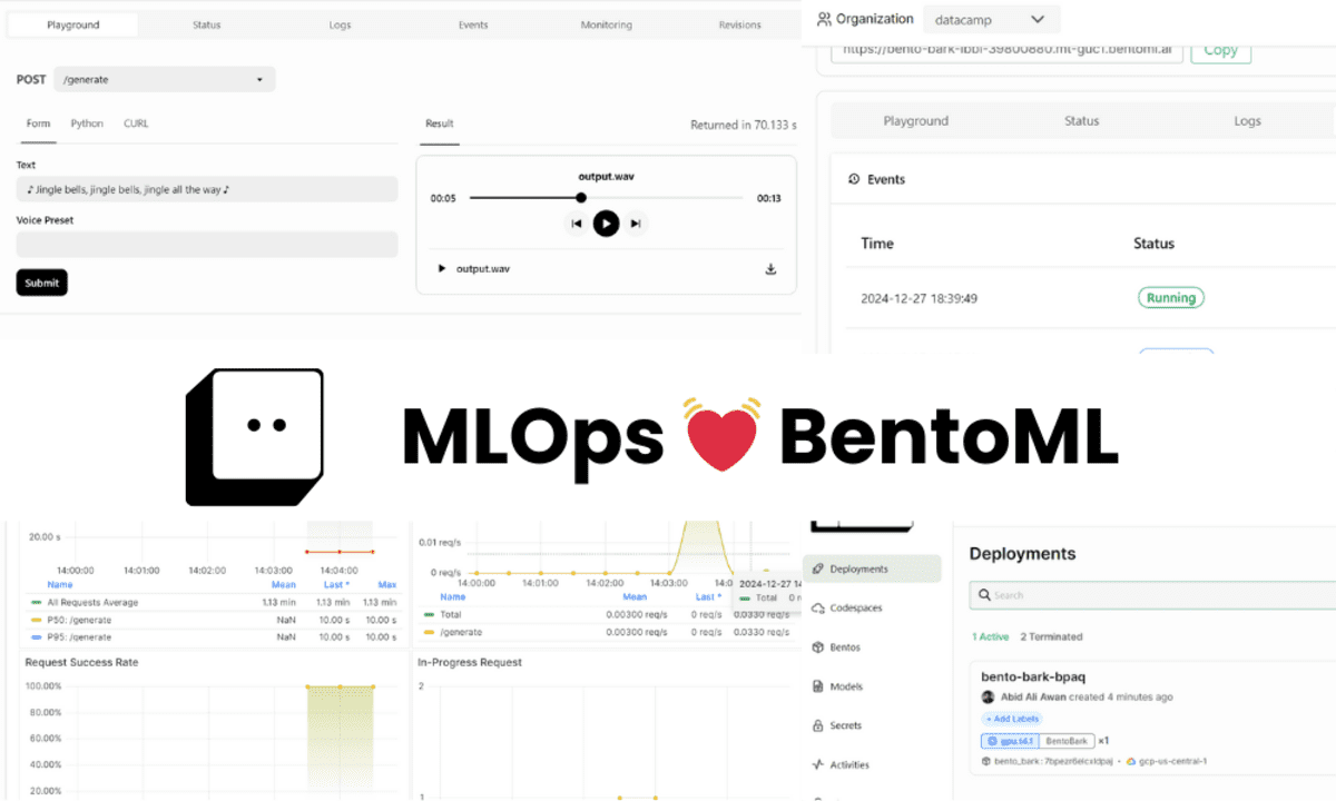 BentoML：初学者的 MLOps 指南-CSDN博客