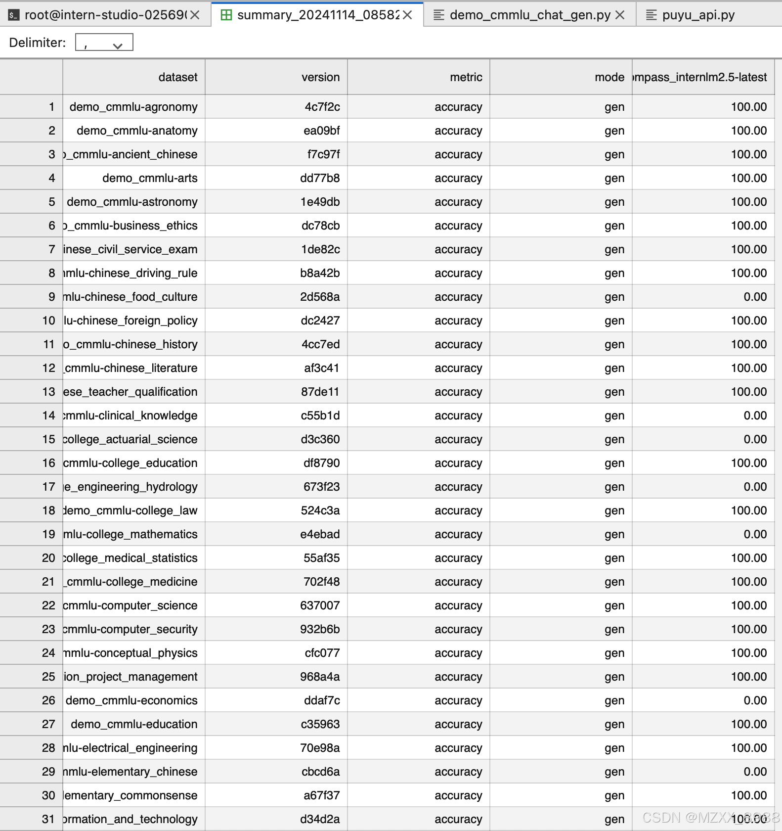 internLM_l1_6-CSDN博客