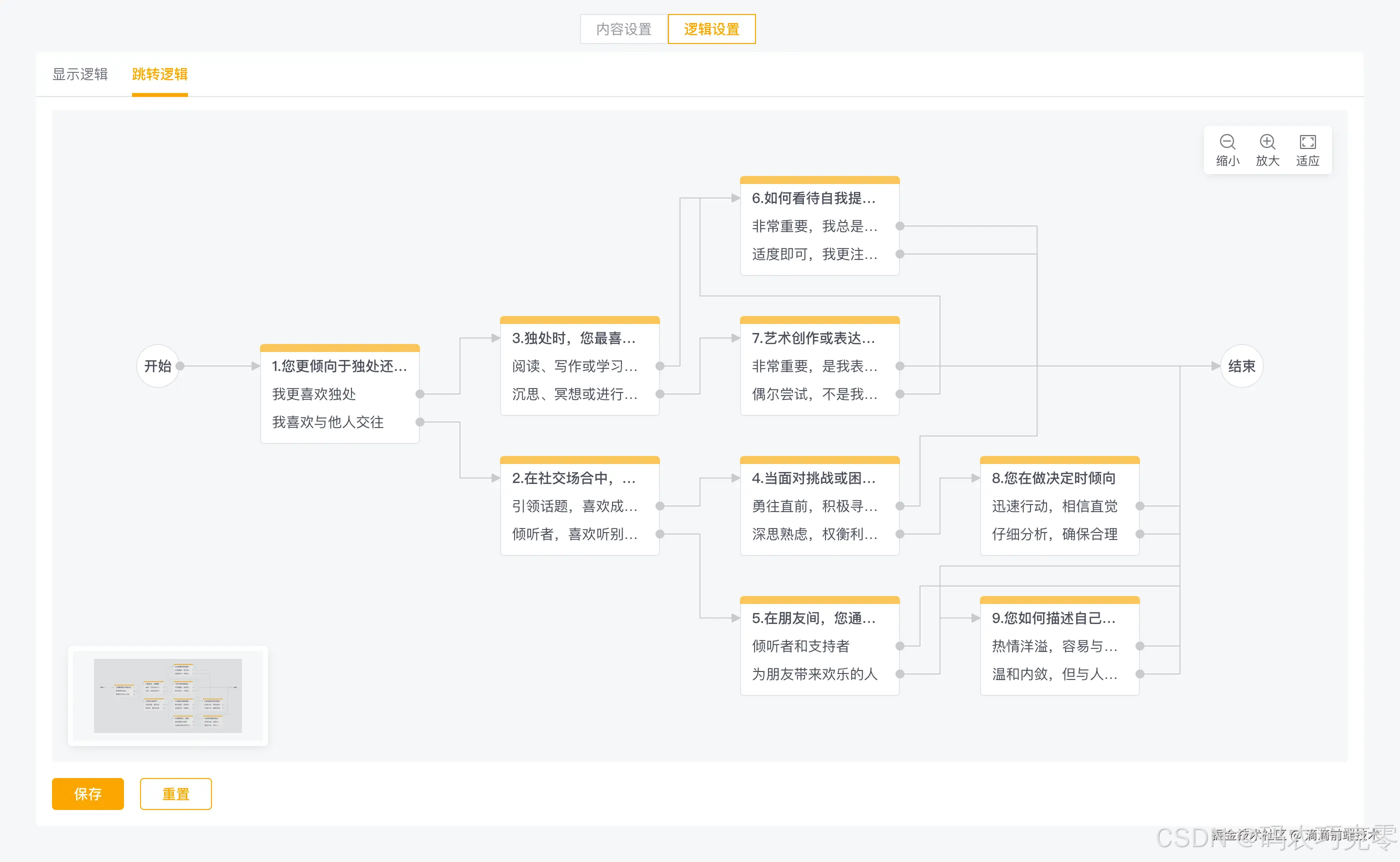 流程图框架 LogicFlow 2.0 终于来啦_logicflow2.0-CSDN博客