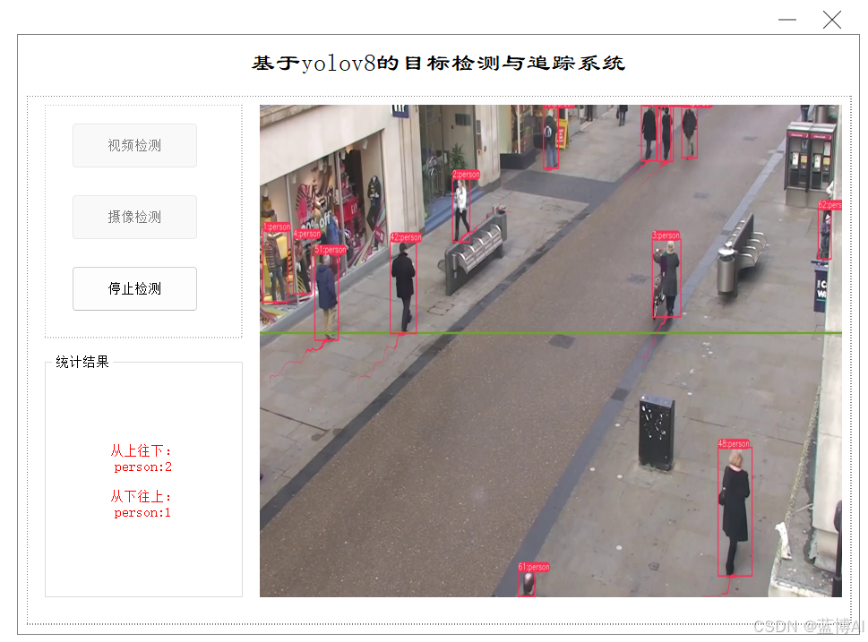 基于yolov8和deepsort实现行人检测、追踪和计数，支持视频和摄像实时检测与追踪，可用自己的数据集训练模型【pytorch框架，python源码】deepsort训练自己数据