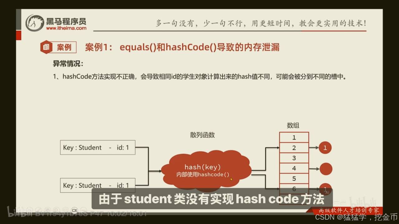 实战篇、7、解决内存泄漏、内存泄漏产生的原因简单分类_hashmap 没有重写key 的hashcode equals 导致内存泄漏-CSDN博客