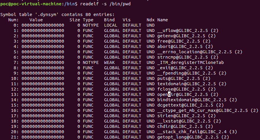 Linux命令：readelf_rm-linux-readelf-CSDN博客