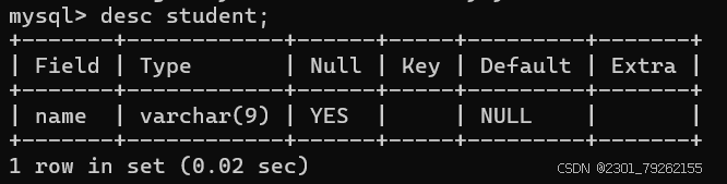 MySQL如何建立简单数据表+修改表结构(change和modify的区别，添加删除字段，删除表命令)_mysql change-CSDN博客