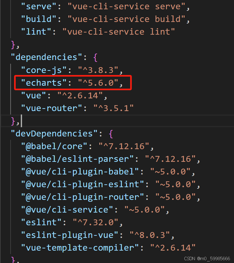 vue2引入echarts + echarts简单示例_vue2全局引入echarts-CSDN博客