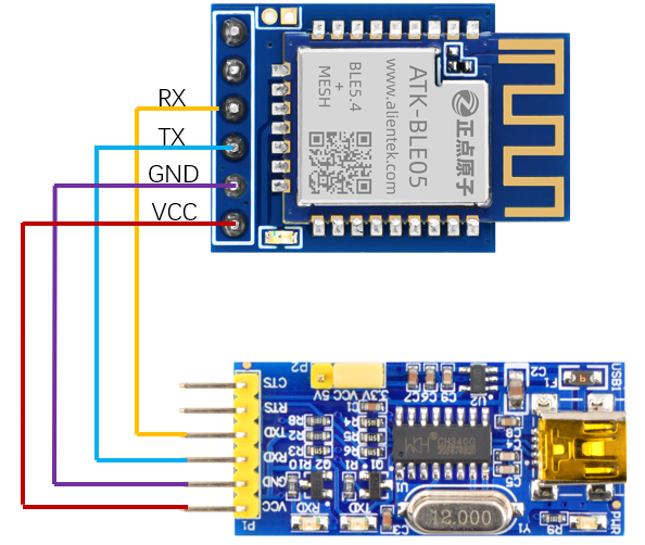 蓝牙模块通信——无线通信一对一_atk-ble05-CSDN博客