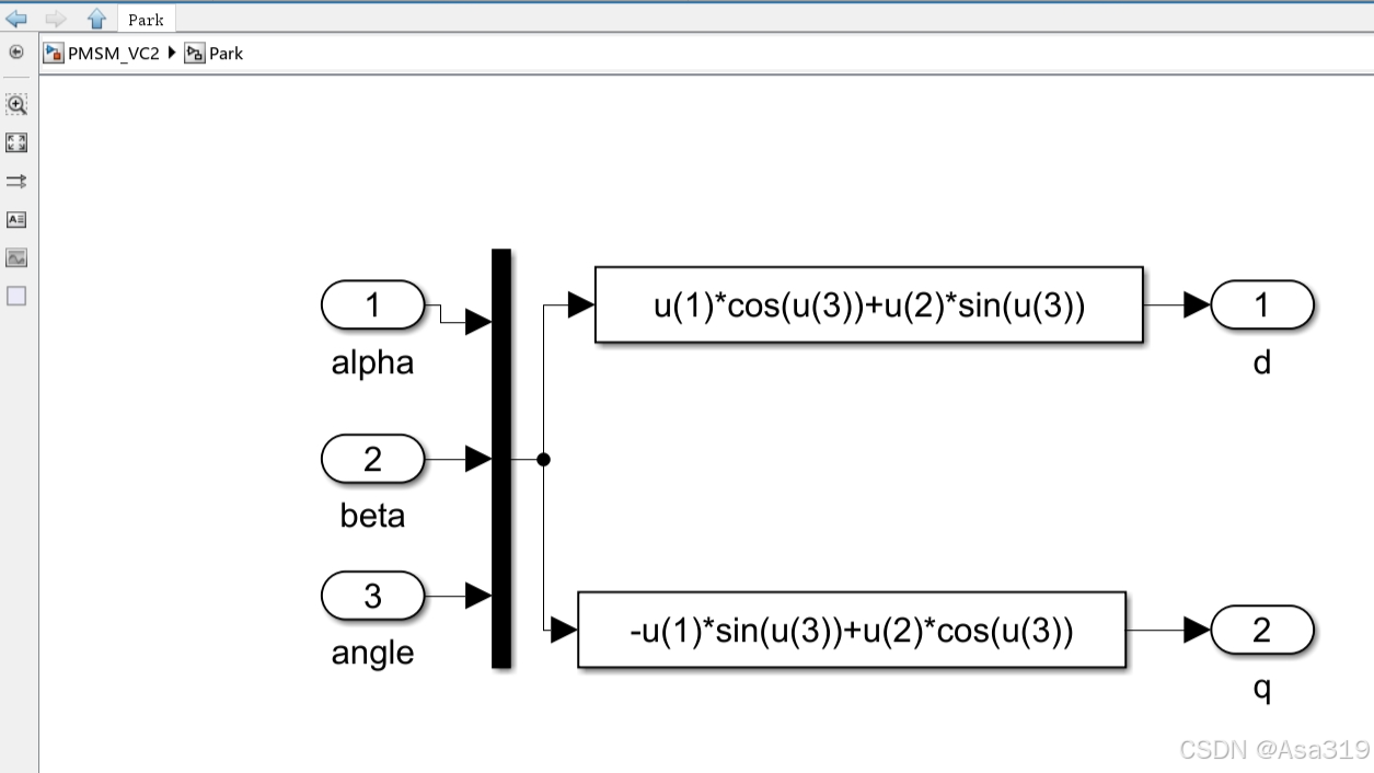 SVPWM的Simulink仿真_dq0 to alpha-beta-zero-CSDN博客